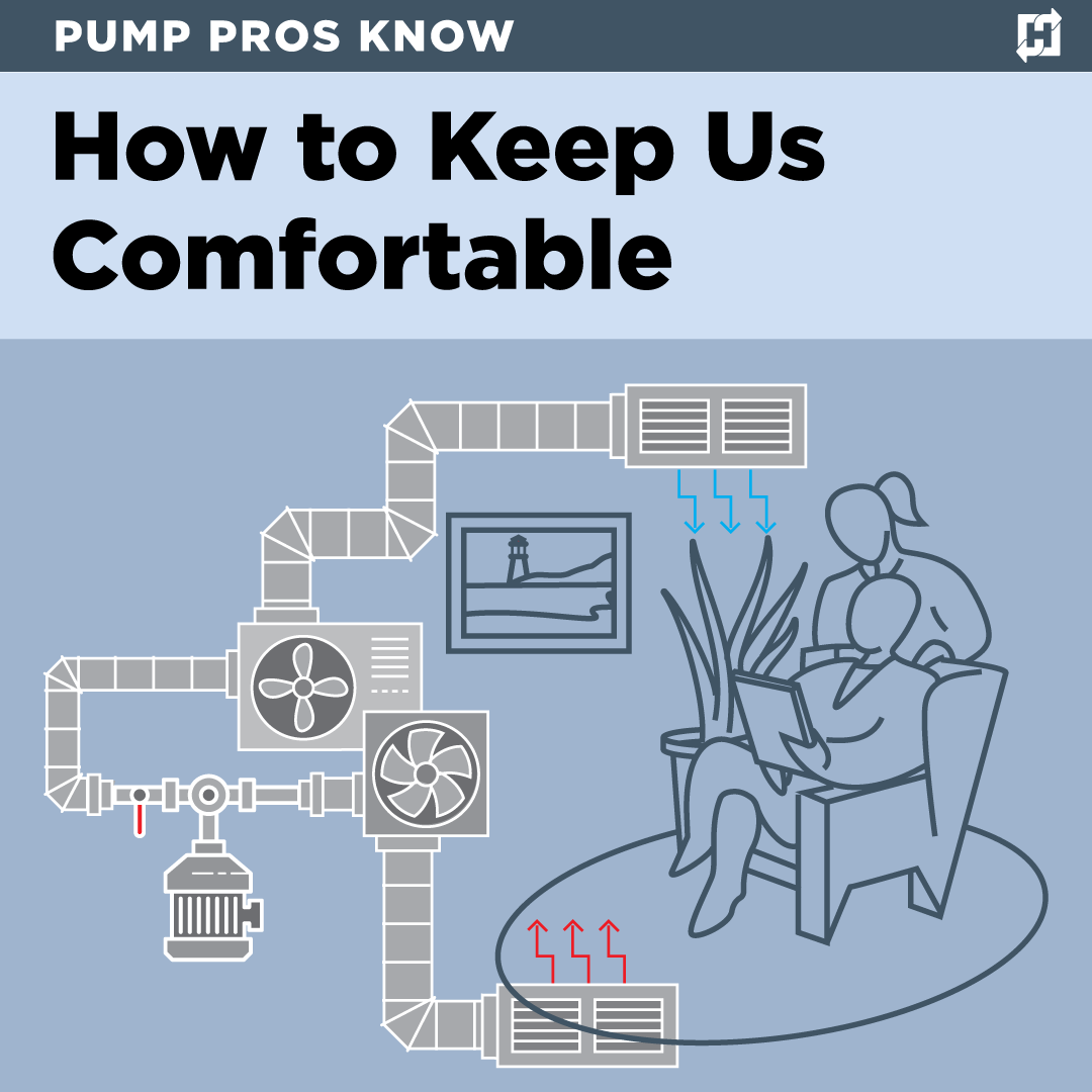 Pump Pros Know - Pumps.org