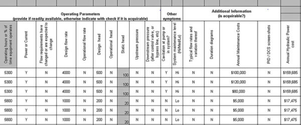 A Guide to Pump System Assessment - Pumps.org