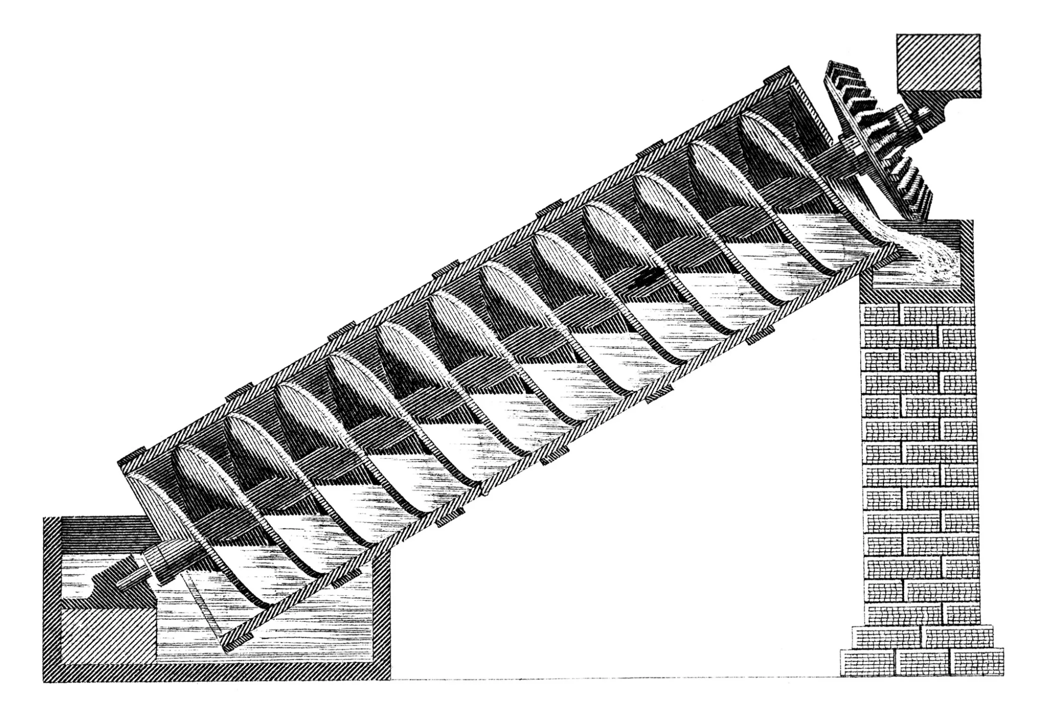 ANSI/HI 14.6-2022: Rotodynamic Pumps - Pumps.org