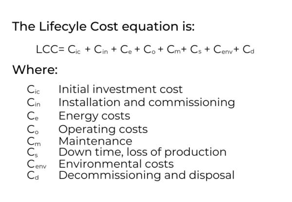 Pump Pros Know - Lifecycle Cost Analysis - Pumps.org