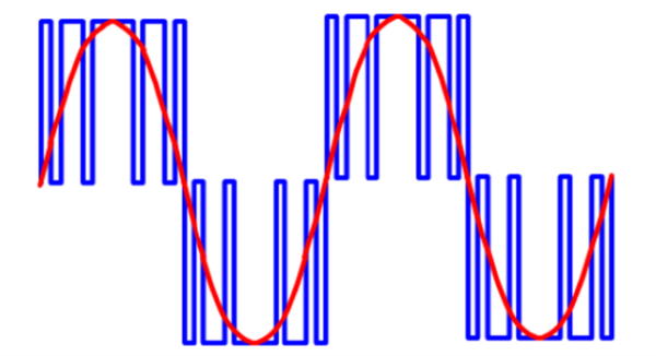 Pump Pros Know- Variable Frequency Drives - Pumps.org