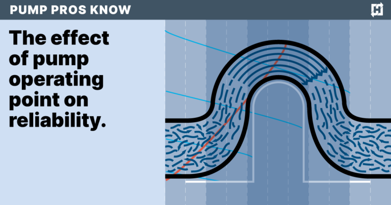 Pump Pros Know- Reliability - Pumps.org
