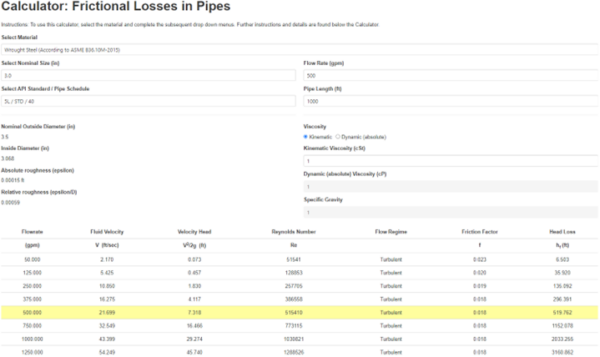Engineering Data Library: Friction Loss Calculator - Pumps.org