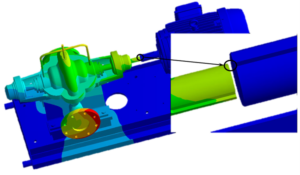 Pump Pros Know- The Effects of Forces and Moments on Pump Nozzles ...