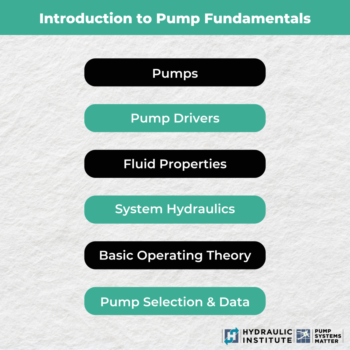 Pump & System On-Demand Training - Pumps.org