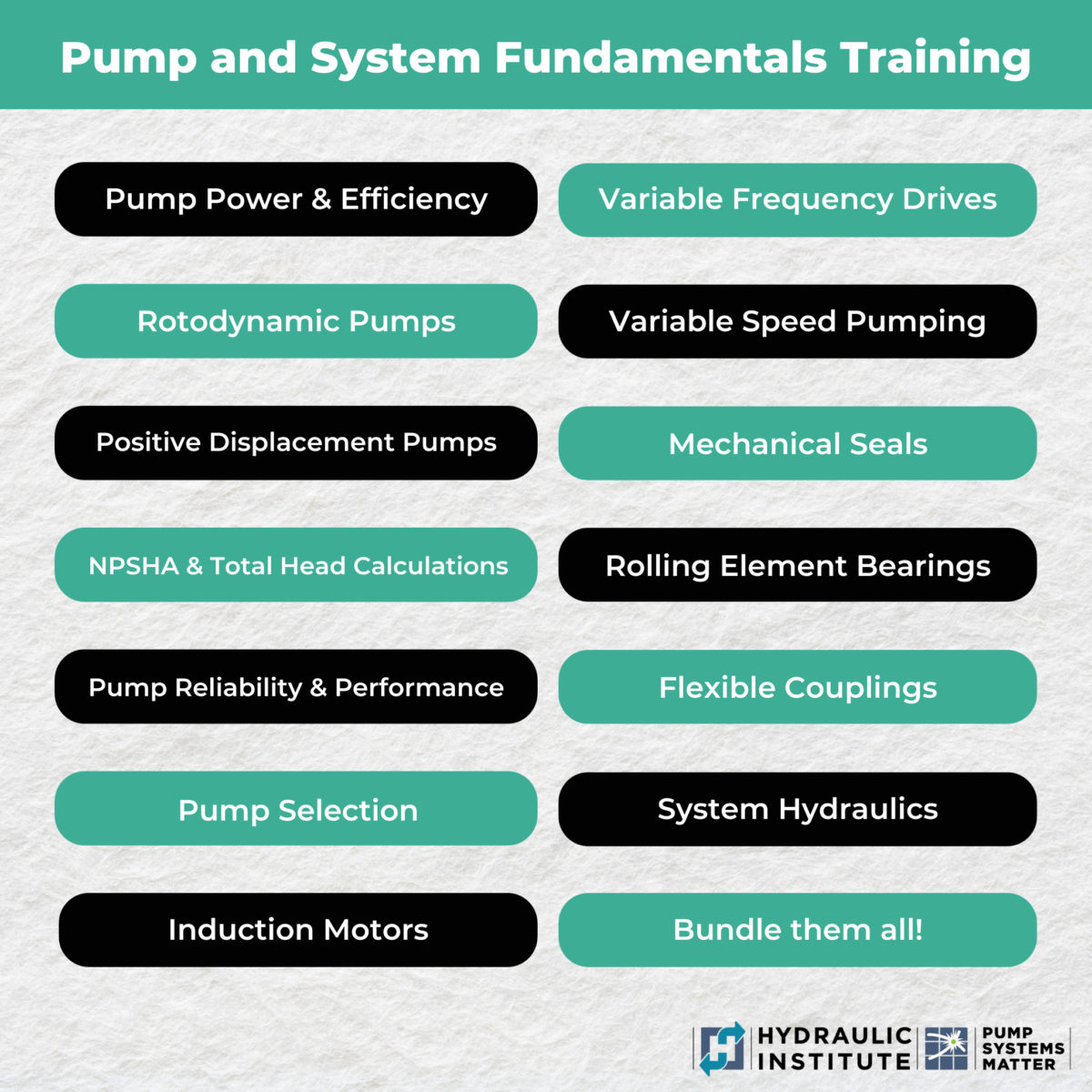 Pump & System On-Demand Training - Pumps.org