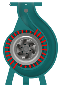 Pump Pros Know- The Factors that Affect Radial Thrust - Pumps.org