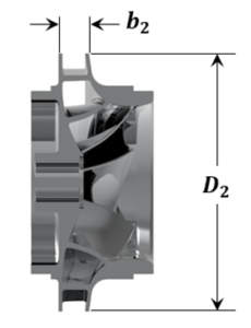 Pump Pros Know- The Factors that Affect Radial Thrust - Pumps.org