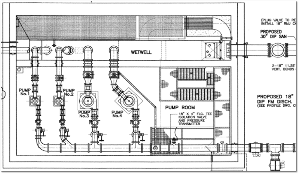 Minimizing Maintenance Costs by Right-Sizing Dry Weather Pumps