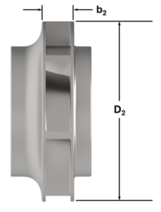 Basic Hydraulic Loads in Rotodynamic Pumps - Pumps.org